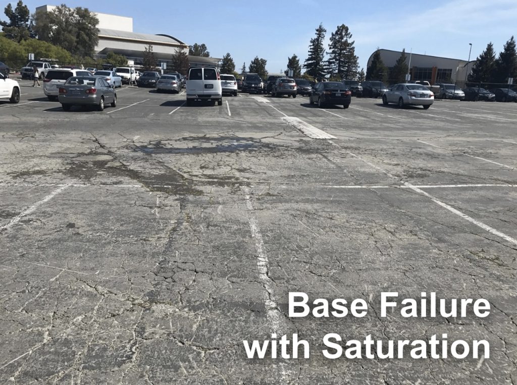 The Different Types of Pavement Failure - Pavement Maintenance, Asphalt ...